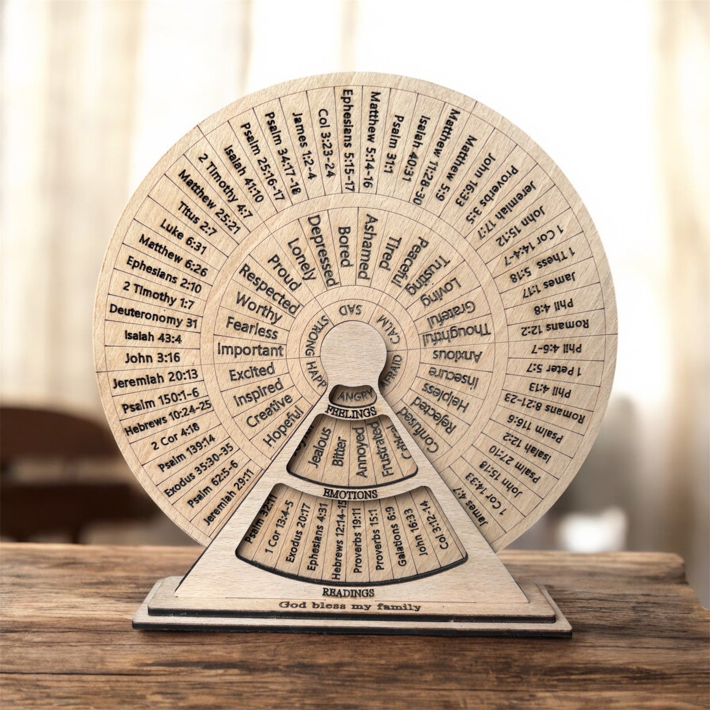 Prayer Emotion Wheel - Spinning Christian Scripture Bible Verse – Ian ...